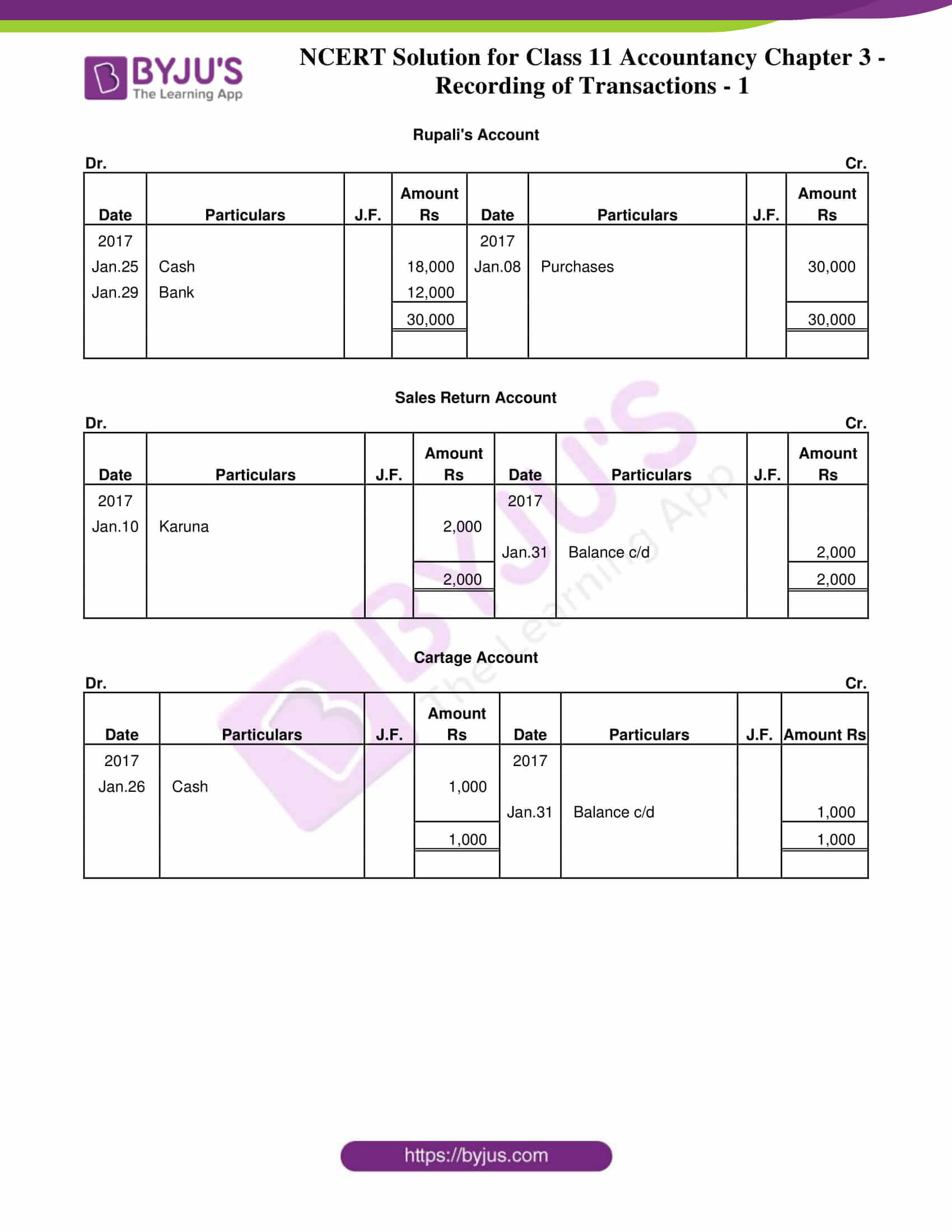 NCERT Solution For Class 11 Accountancy Chapter 3 Recording Of ...