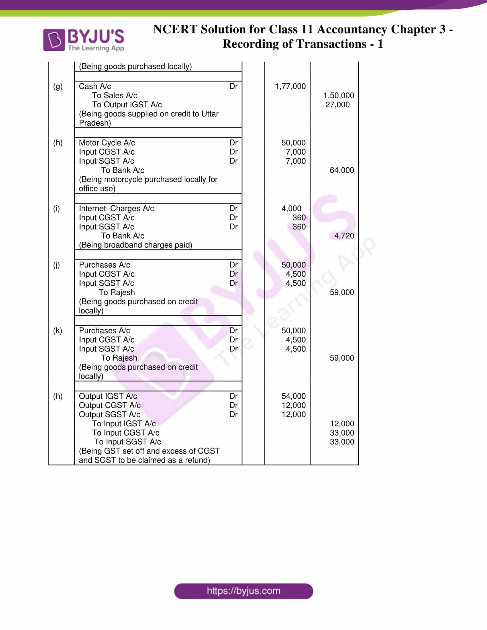 NCERT Solution For Class 11 Accountancy Chapter 3 Recording Of ...