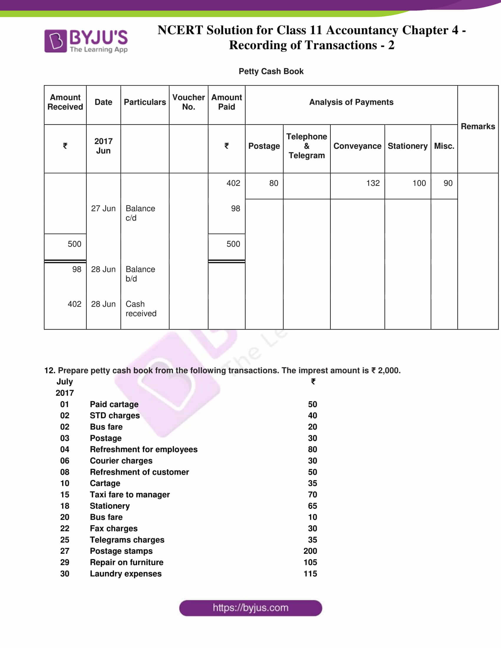 NCERT Solution For Class 11 Accountancy Chapter 4 Recording Of ...