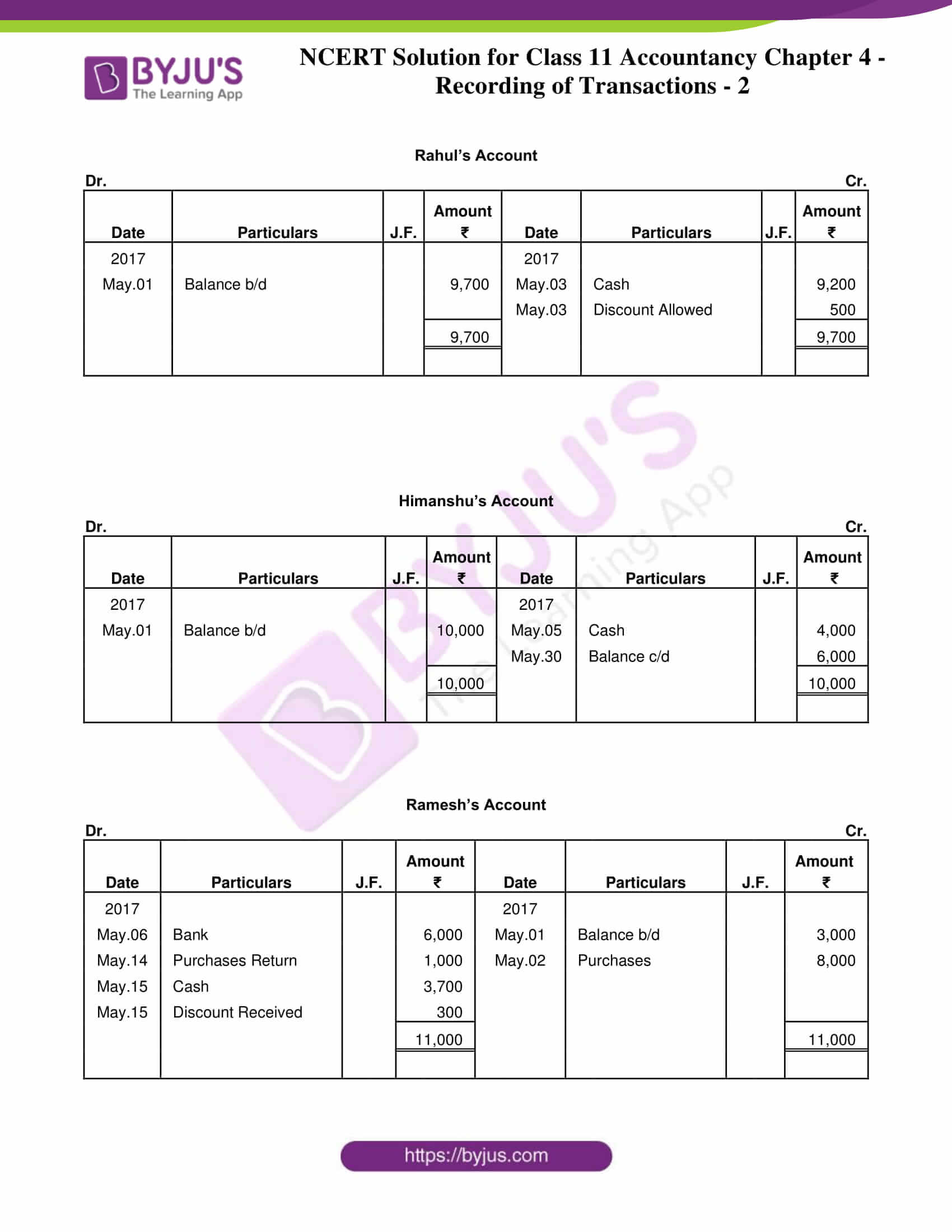 NCERT Solution For Class 11 Accountancy Chapter 4 Recording Of ...