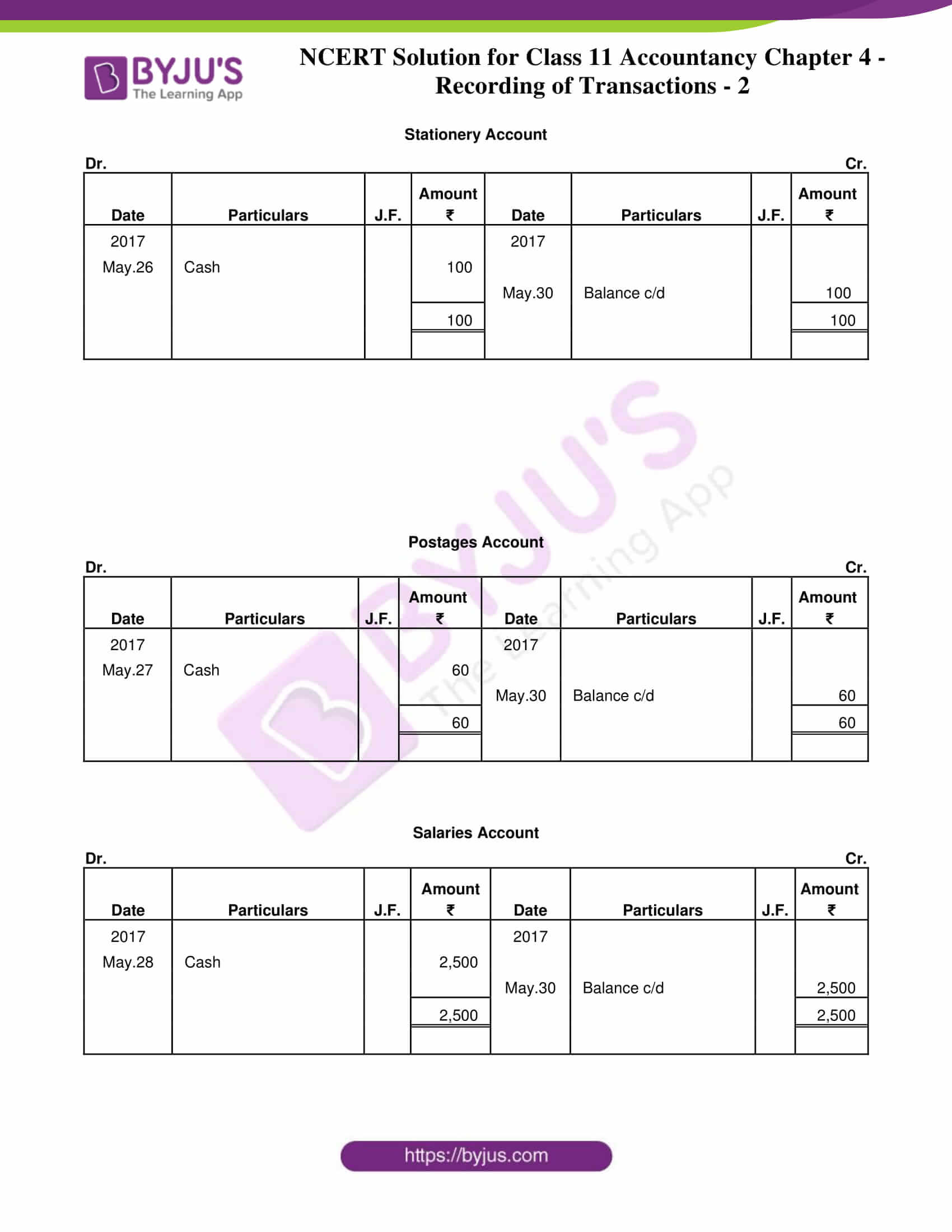 NCERT Solution For Class 11 Accountancy Chapter 4 Recording Of ...