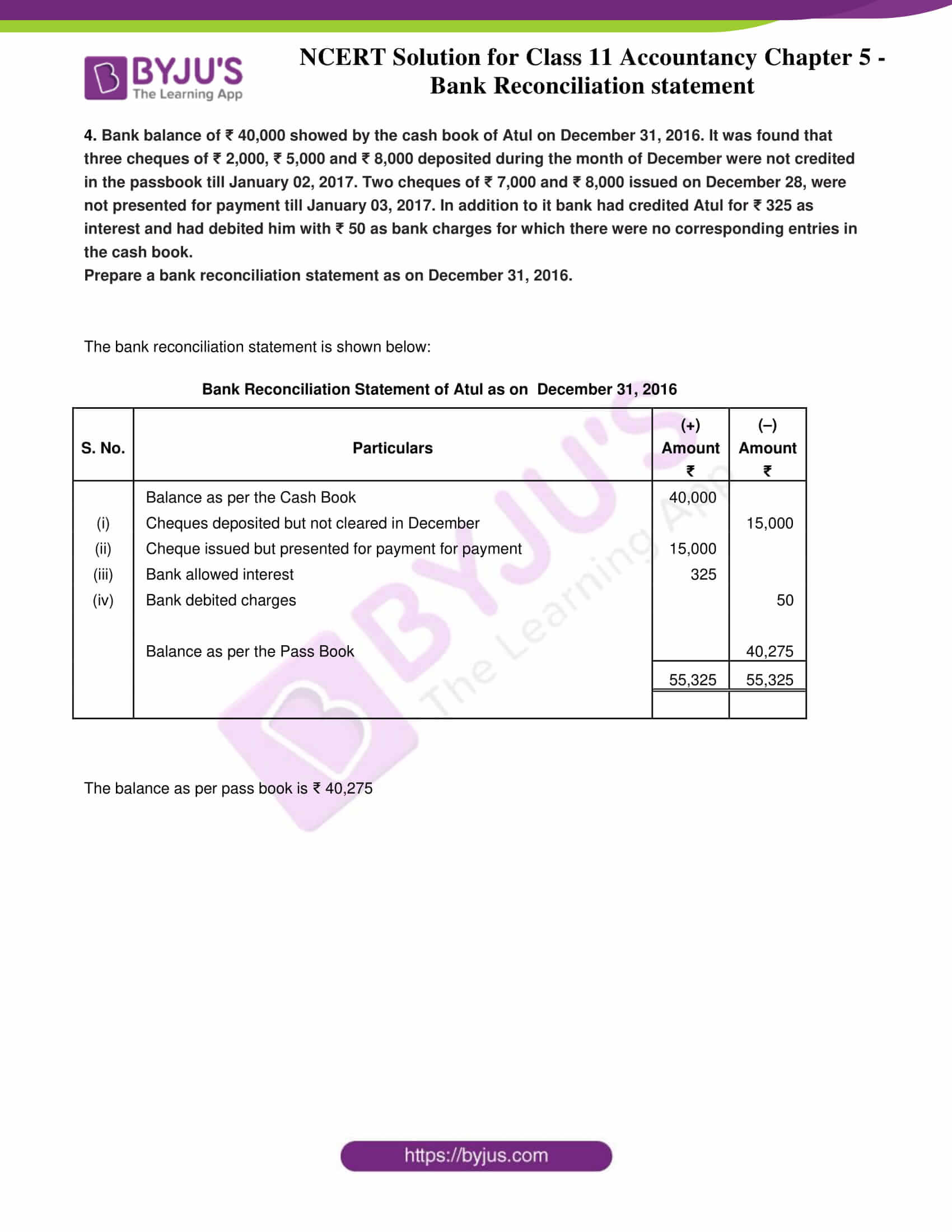 NCERT Solution For Class 11 Accountancy Chapter 5 Bank Reconciliation ...