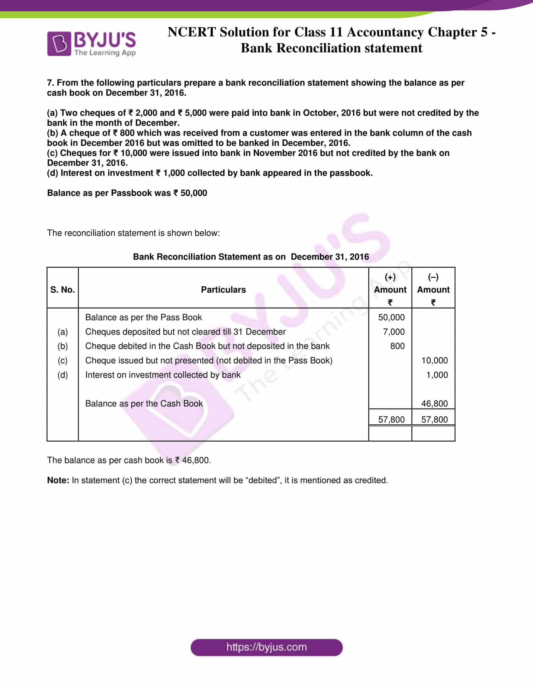NCERT Solution For Class 11 Accountancy Chapter 5 Bank Reconciliation ...