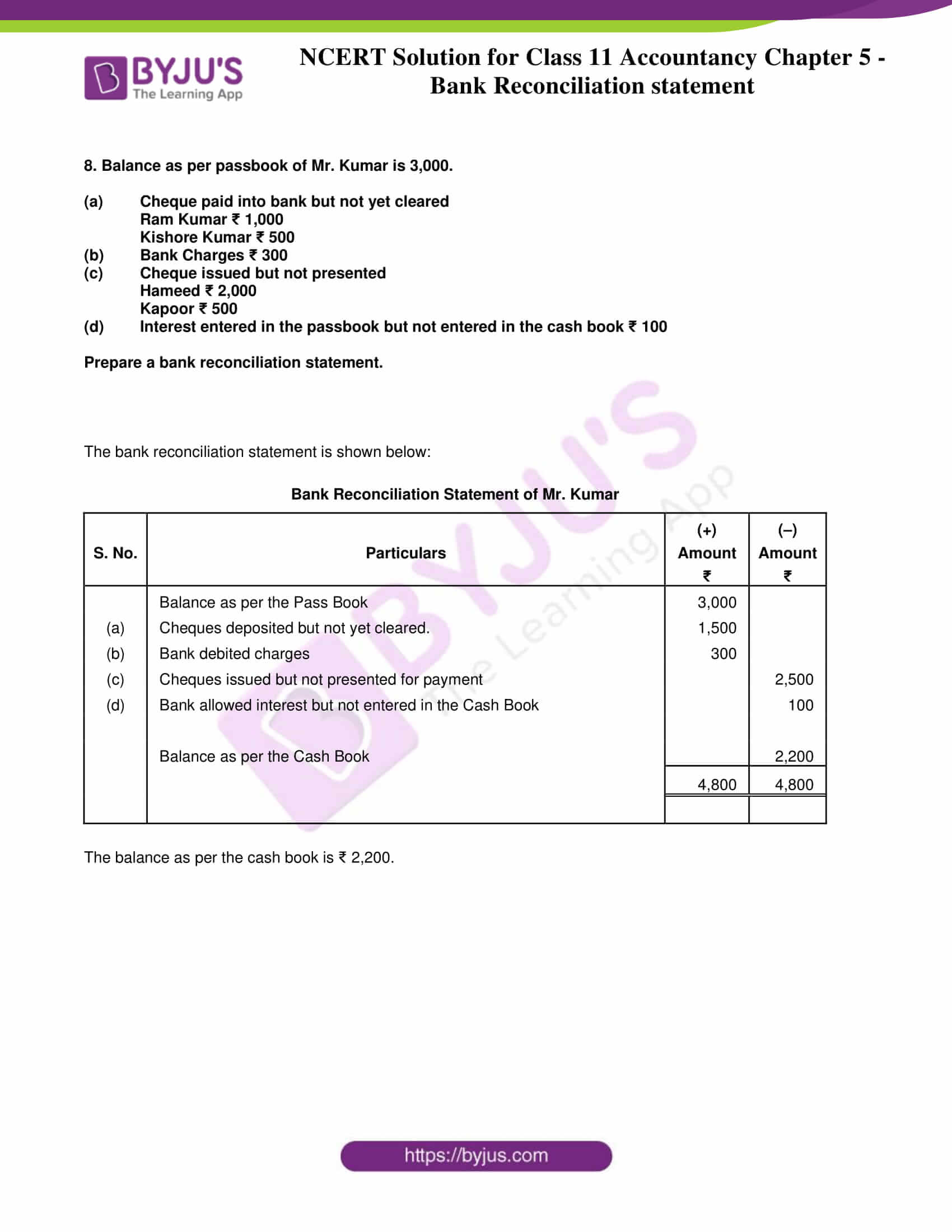 NCERT Solution For Class 11 Accountancy Chapter 5 Bank Reconciliation ...
