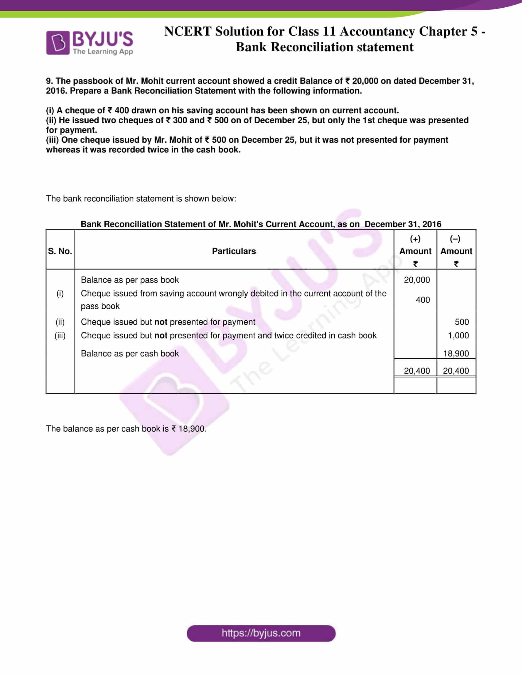 NCERT Solution For Class 11 Accountancy Chapter 5 Bank Reconciliation ...