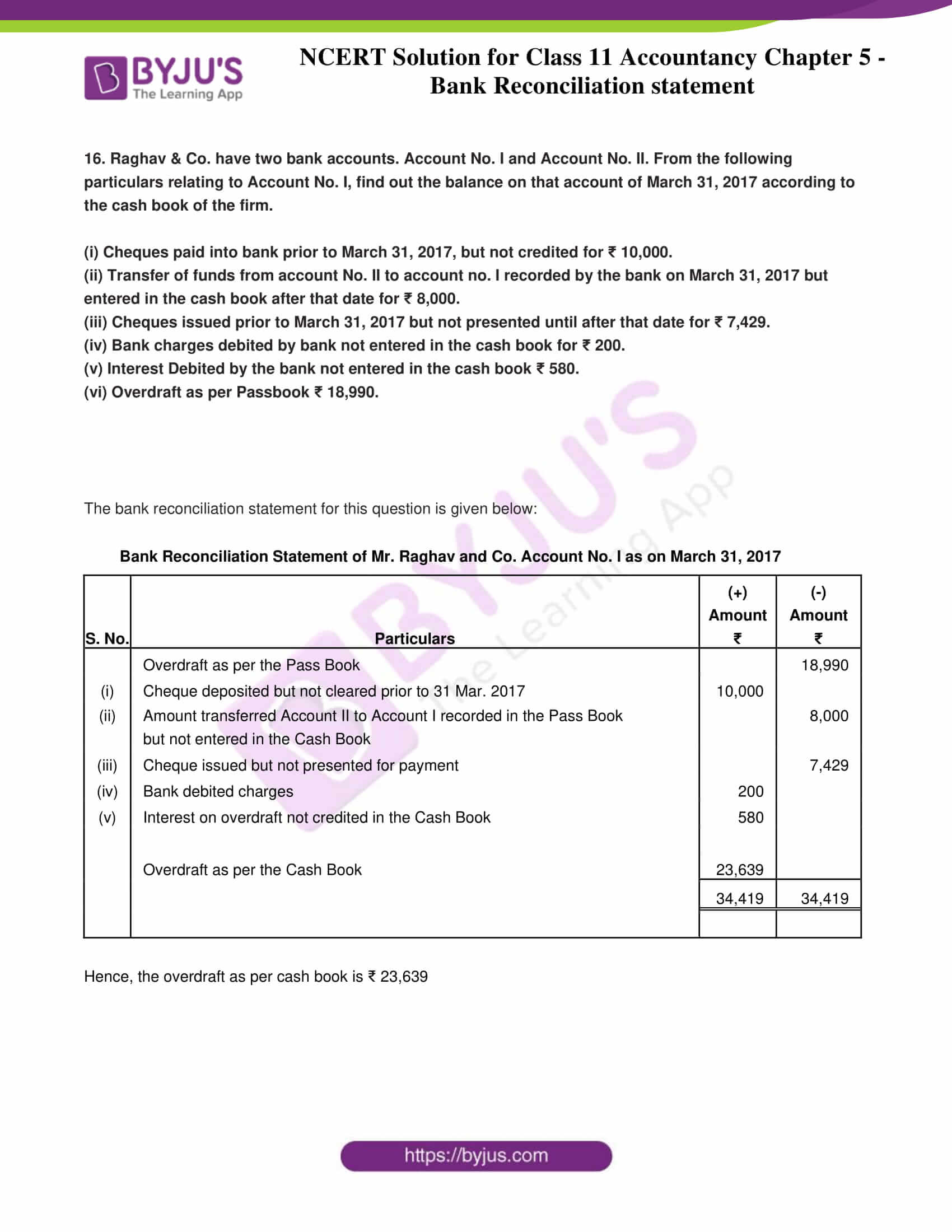 NCERT Solution For Class 11 Accountancy Chapter 5 Bank Reconciliation NCERT Solution For Class 11 Accountancy Chapter 5 Bank Reconciliation