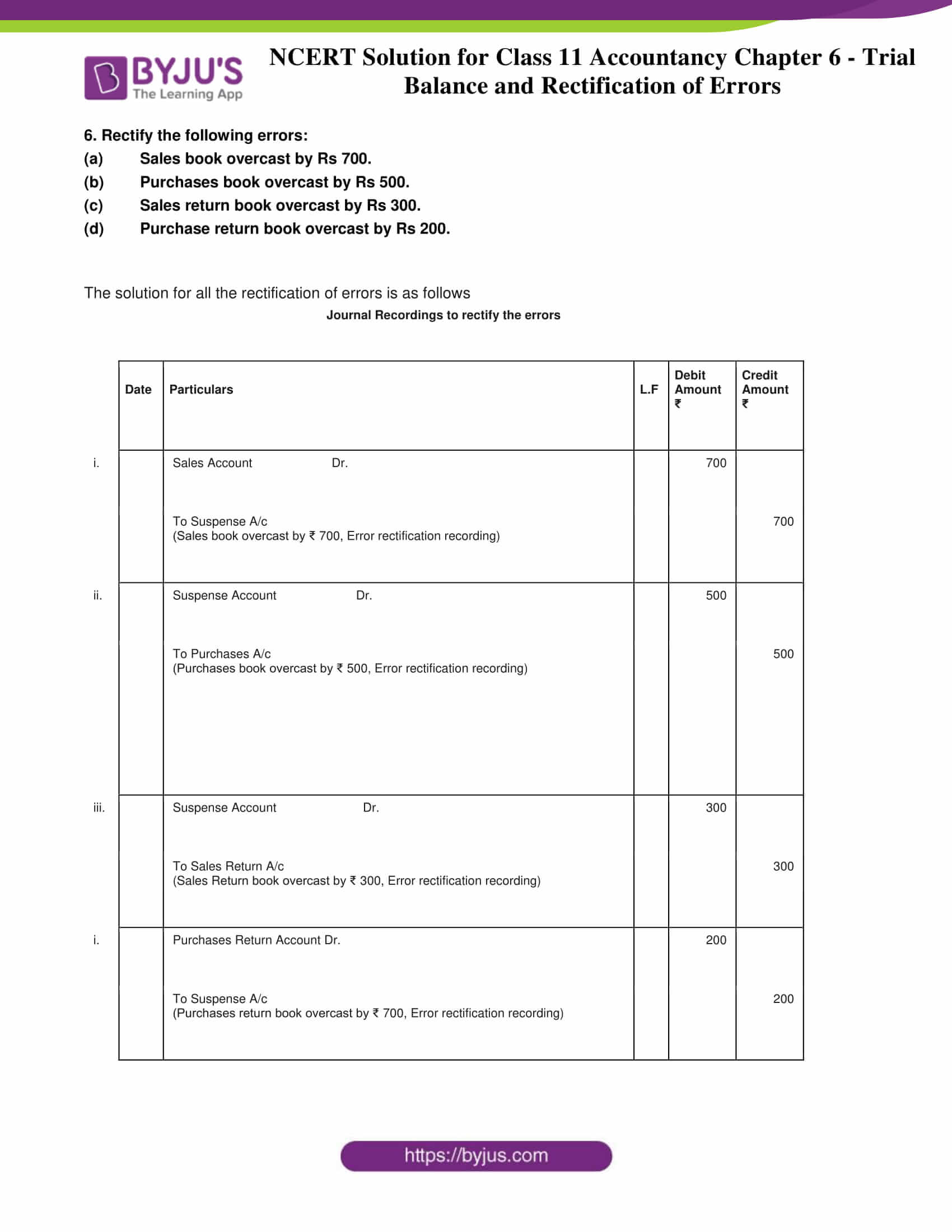 NCERT Solution For Class 11 Accountancy Chapter 6 Trial Balance And ...