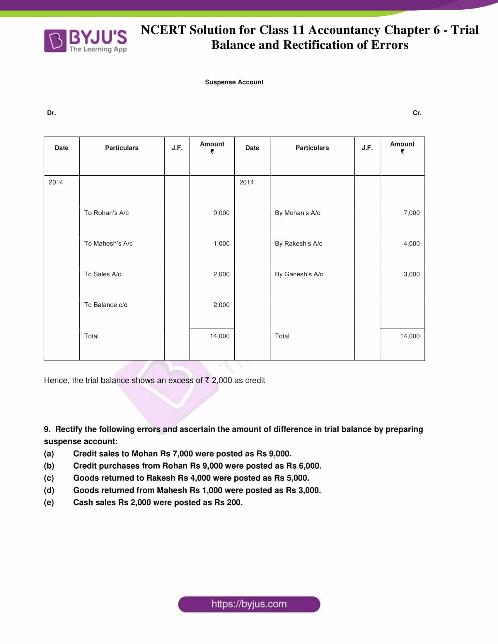 NCERT Solution For Class 11 Accountancy Chapter 6 Trial Balance And Rectification Of Errors ...