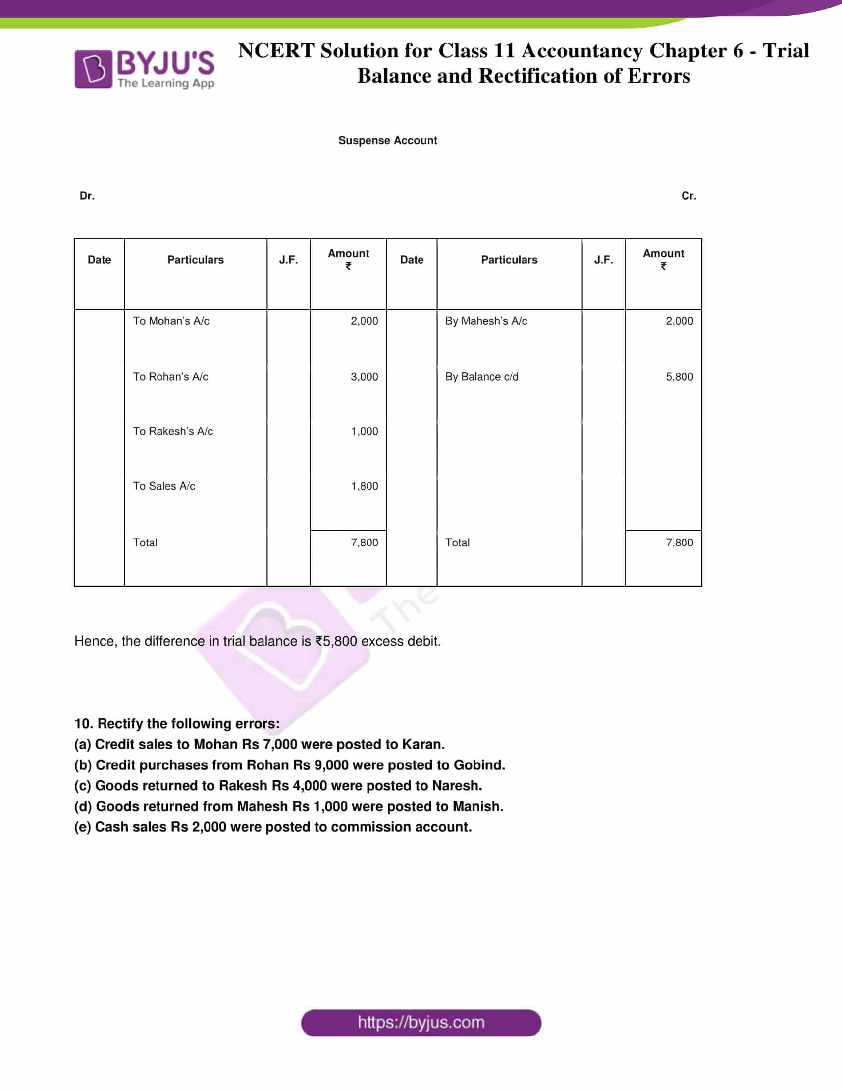 NCERT Solution For Class 11 Accountancy Chapter 6 Trial Balance And ...
