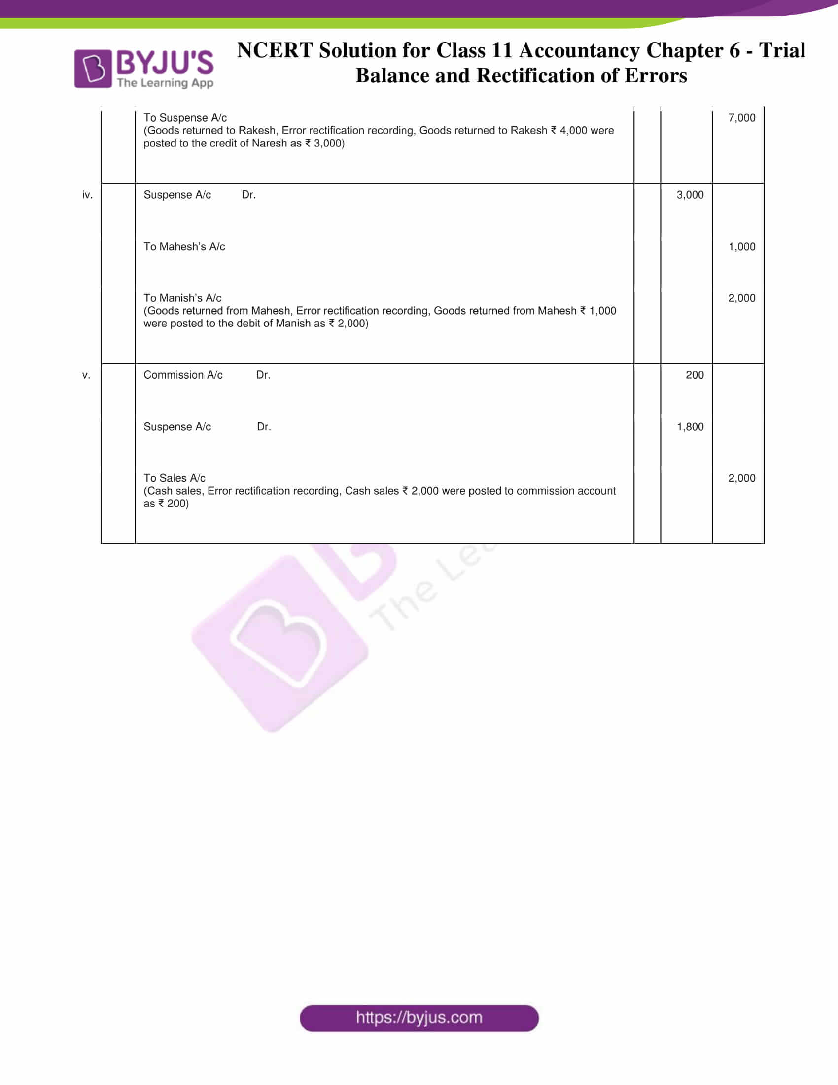 NCERT Solution For Class 11 Accountancy Chapter 6 Trial Balance And Rectification Of Errors ...