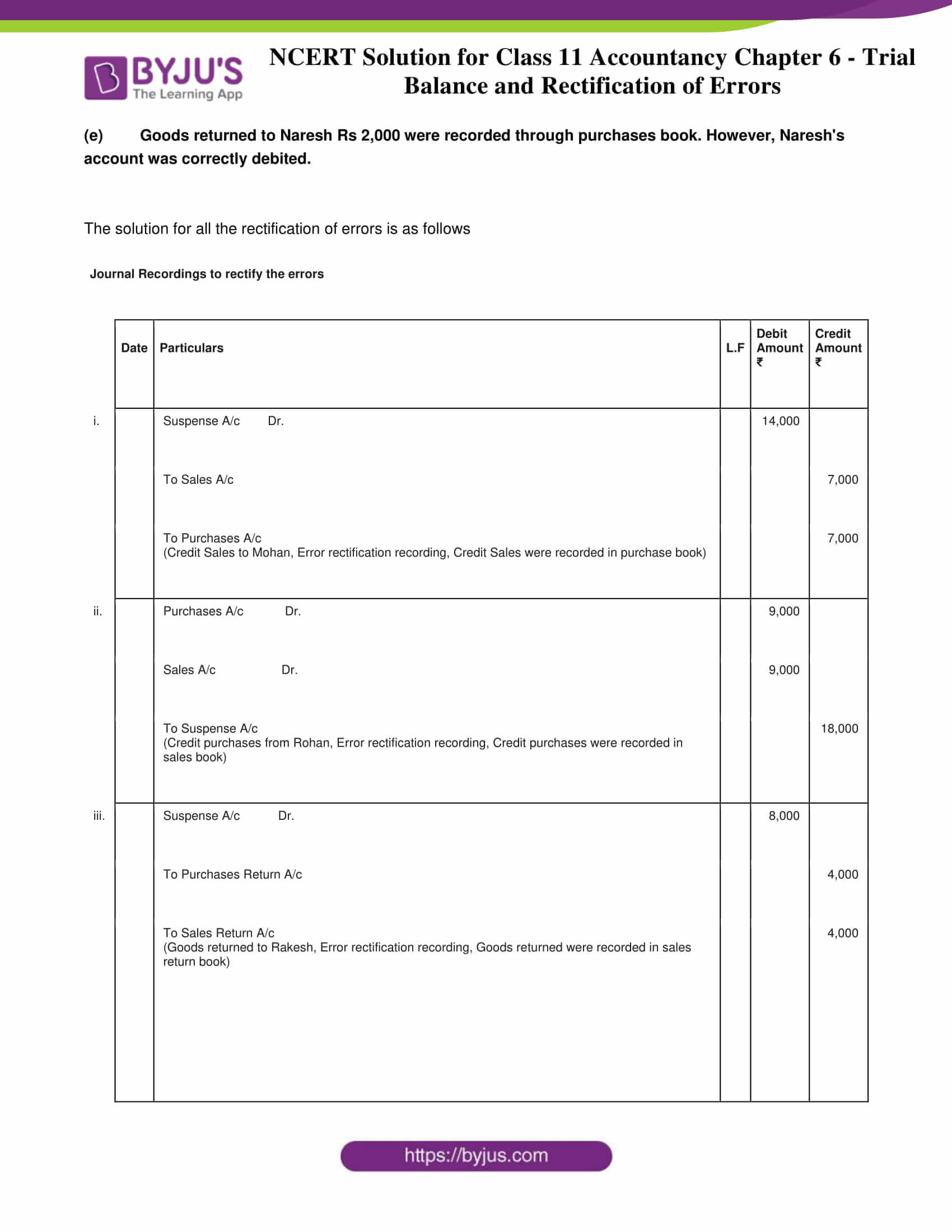 NCERT Solution For Class 11 Accountancy Chapter 6 Trial Balance And Rectification Of Errors ...
