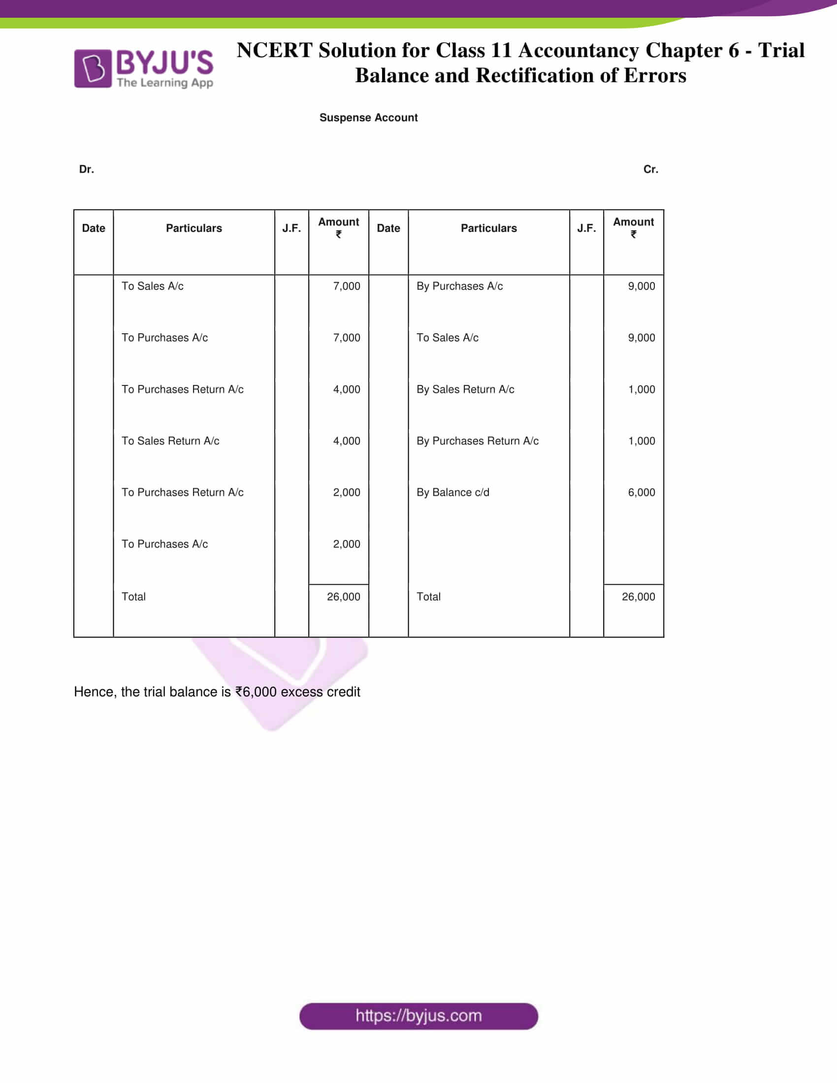 NCERT Solution For Class 11 Accountancy Chapter 6 Trial Balance And Rectification Of Errors ...