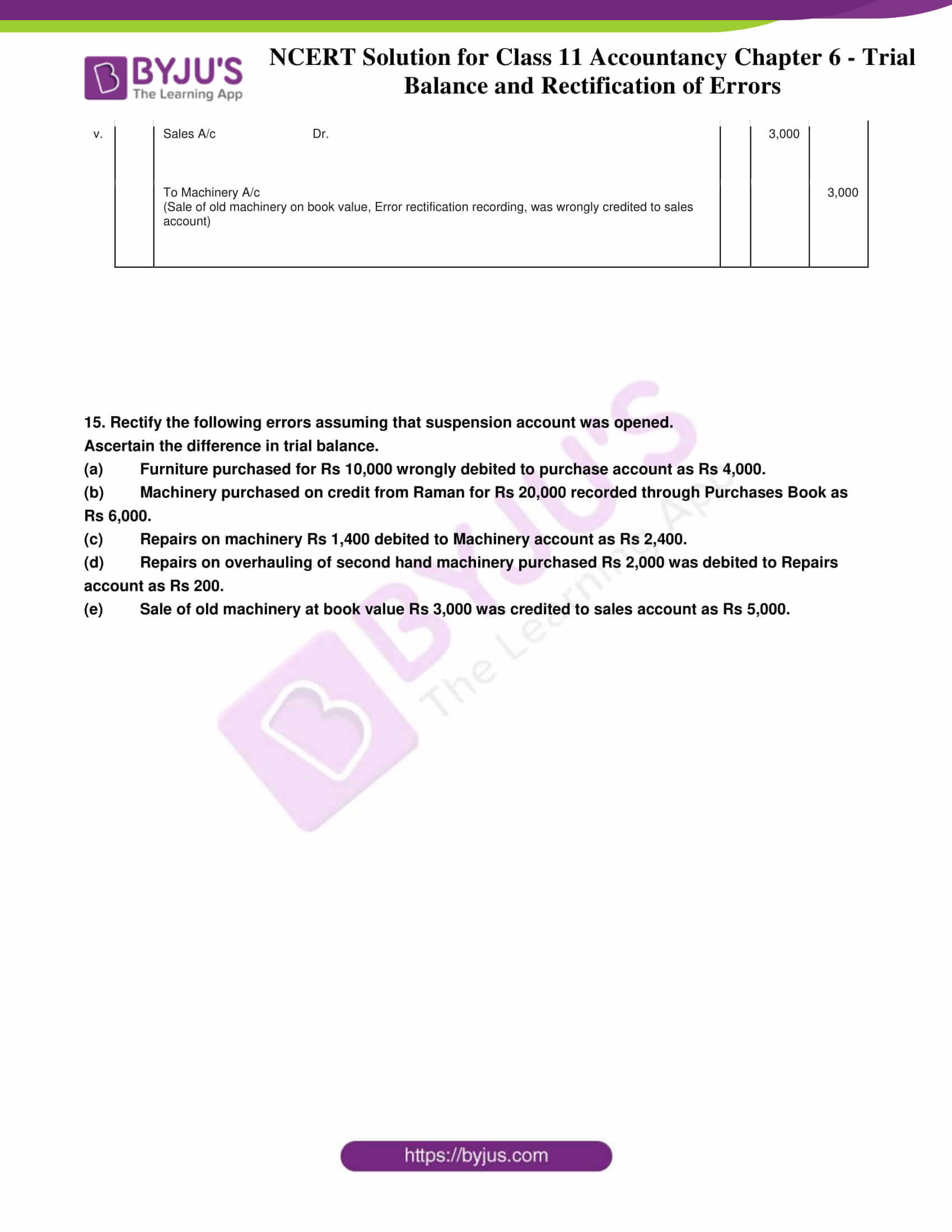 NCERT Solution For Class 11 Accountancy Chapter 6 Trial Balance And ...