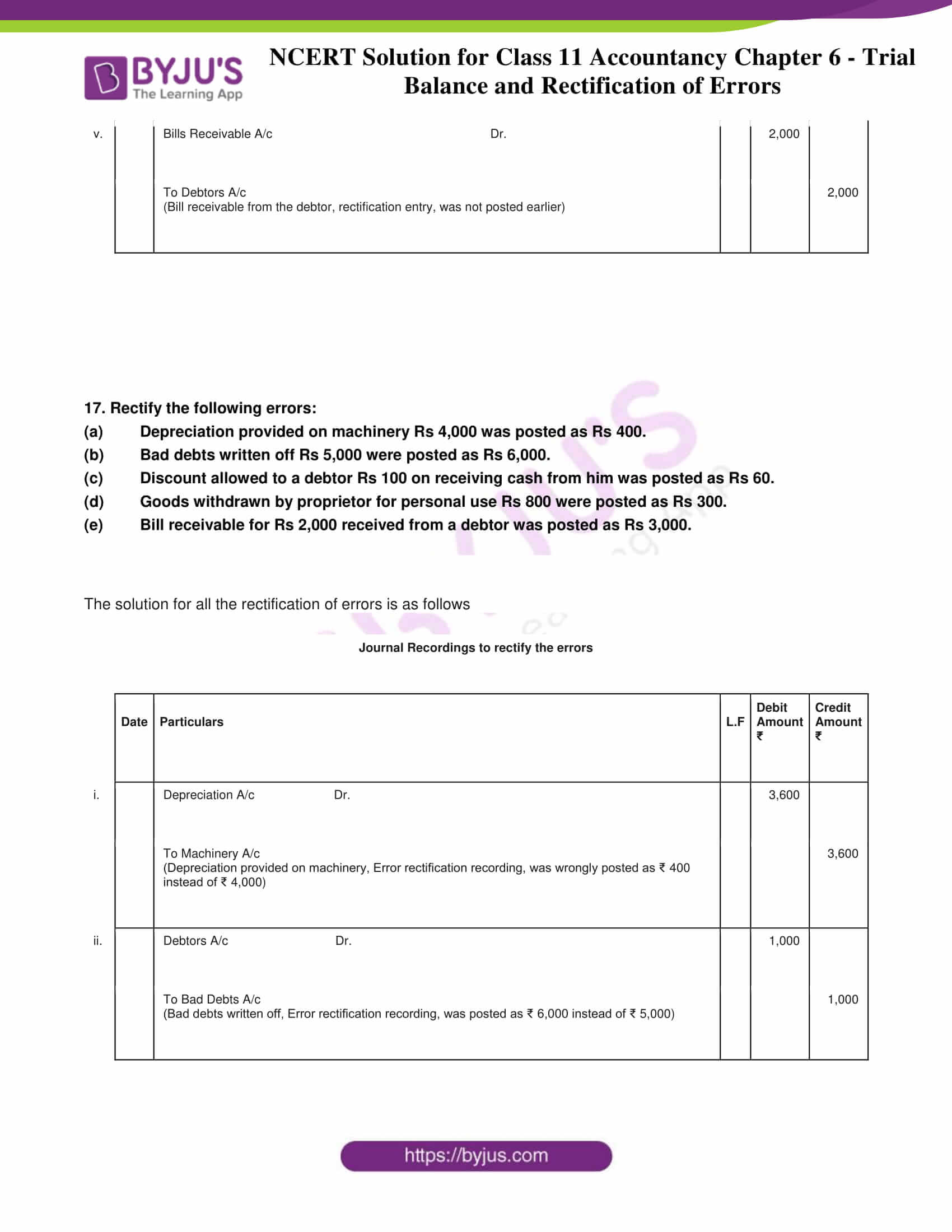 NCERT Solution For Class 11 Accountancy Chapter 6 Trial Balance And ...