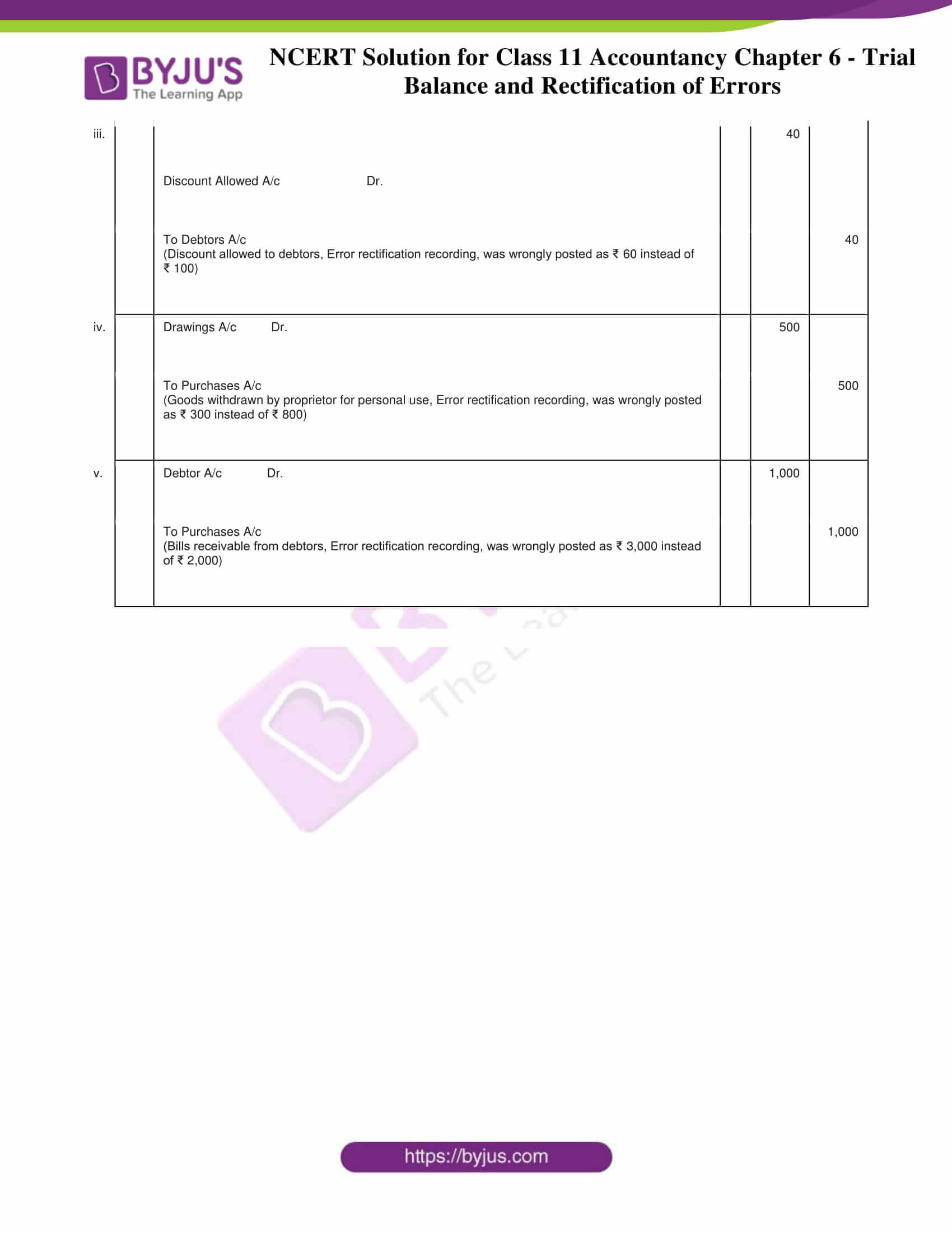 NCERT Solution For Class 11 Accountancy Chapter 6 Trial Balance And ...