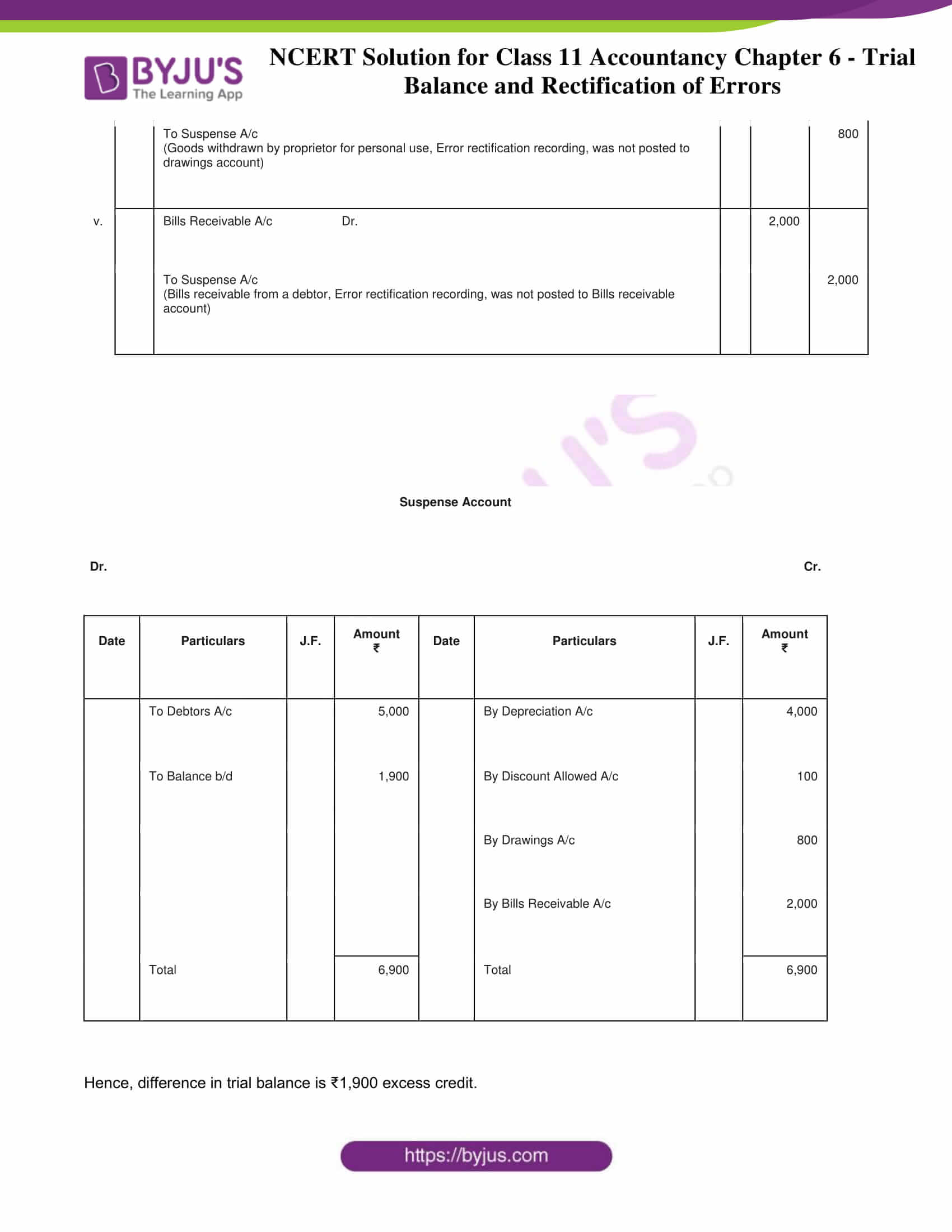 NCERT Solution For Class 11 Accountancy Chapter 6 Trial Balance And ...