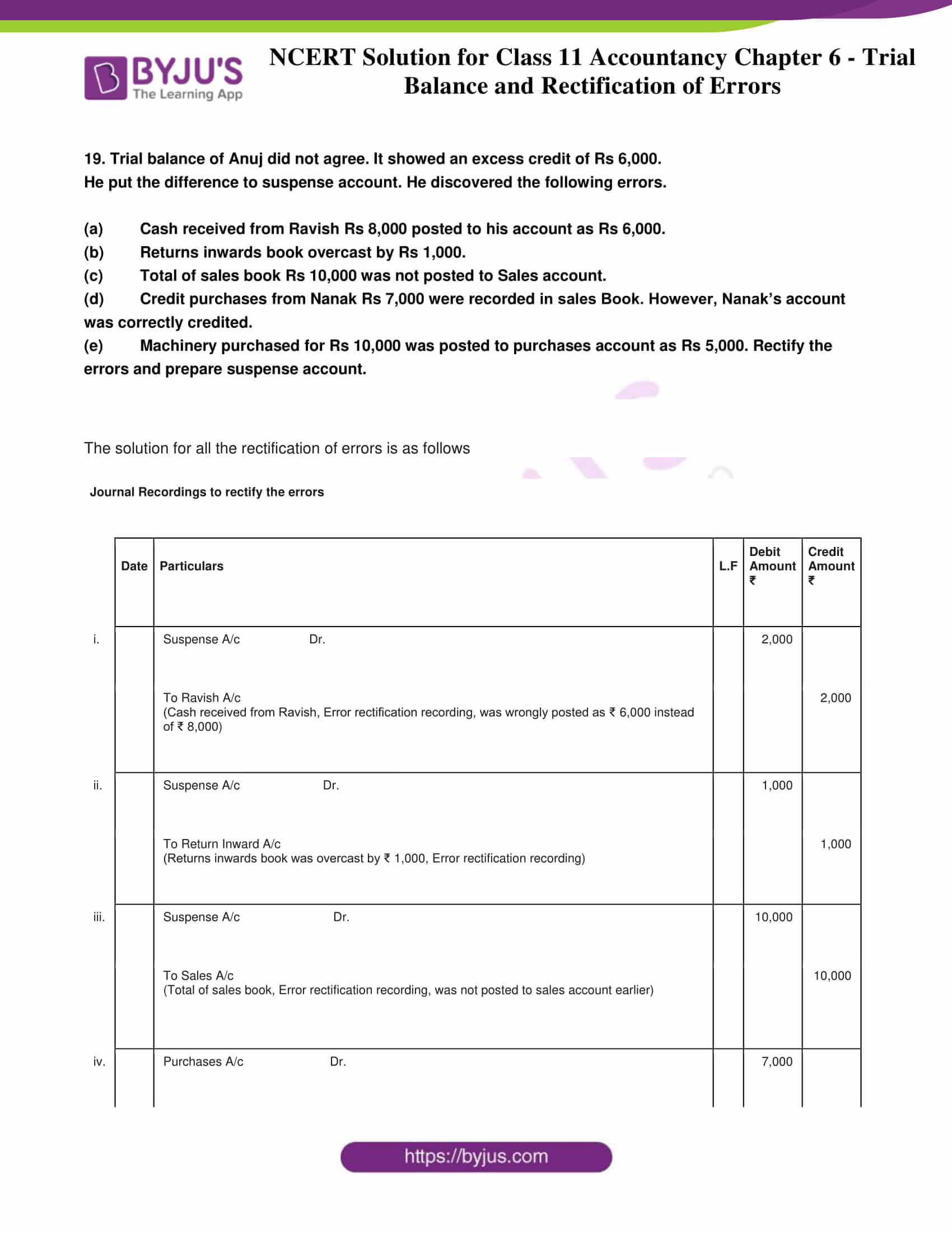 NCERT Solution For Class 11 Accountancy Chapter 6 Trial Balance And ...