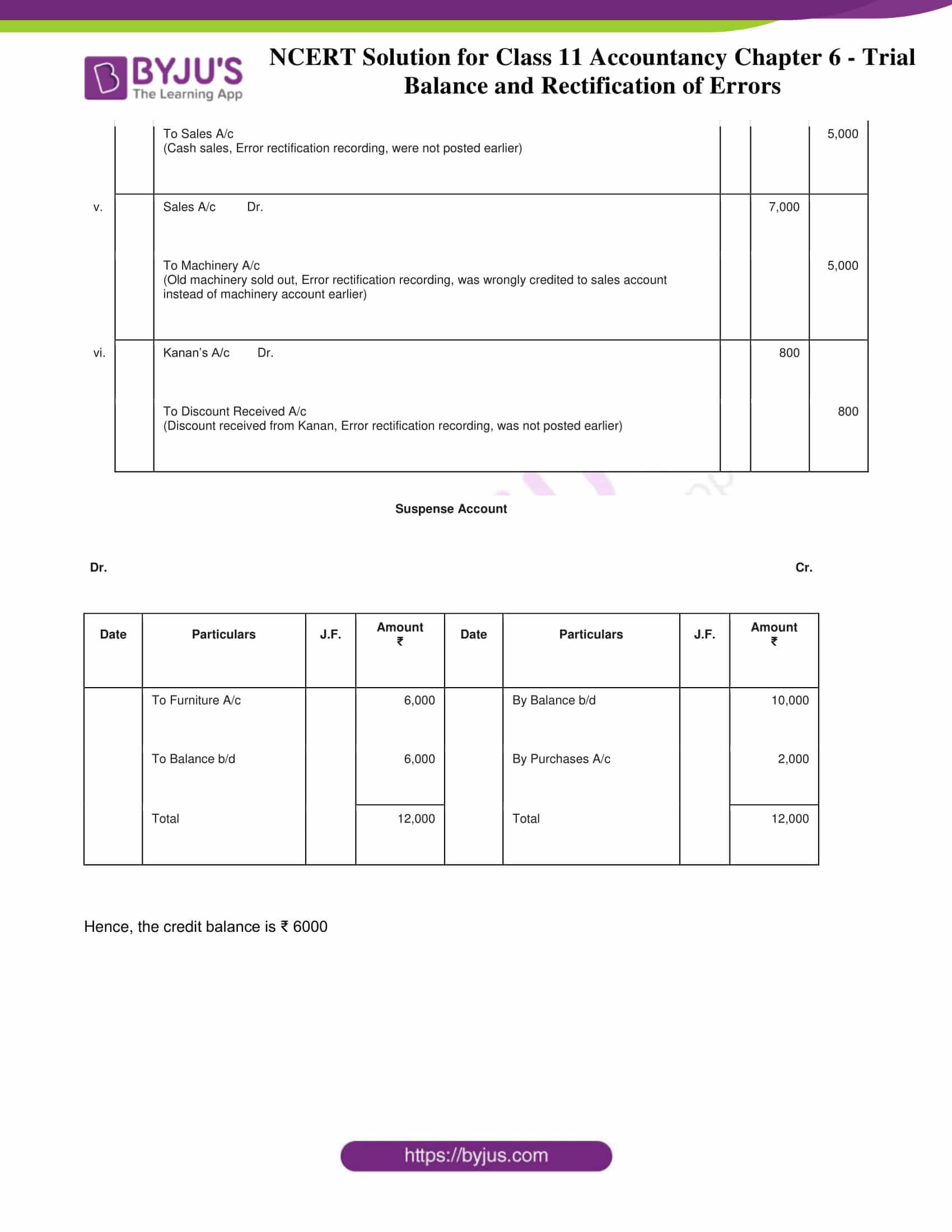 NCERT Solution For Class 11 Accountancy Chapter 6 Trial Balance And Rectification Of Errors ...