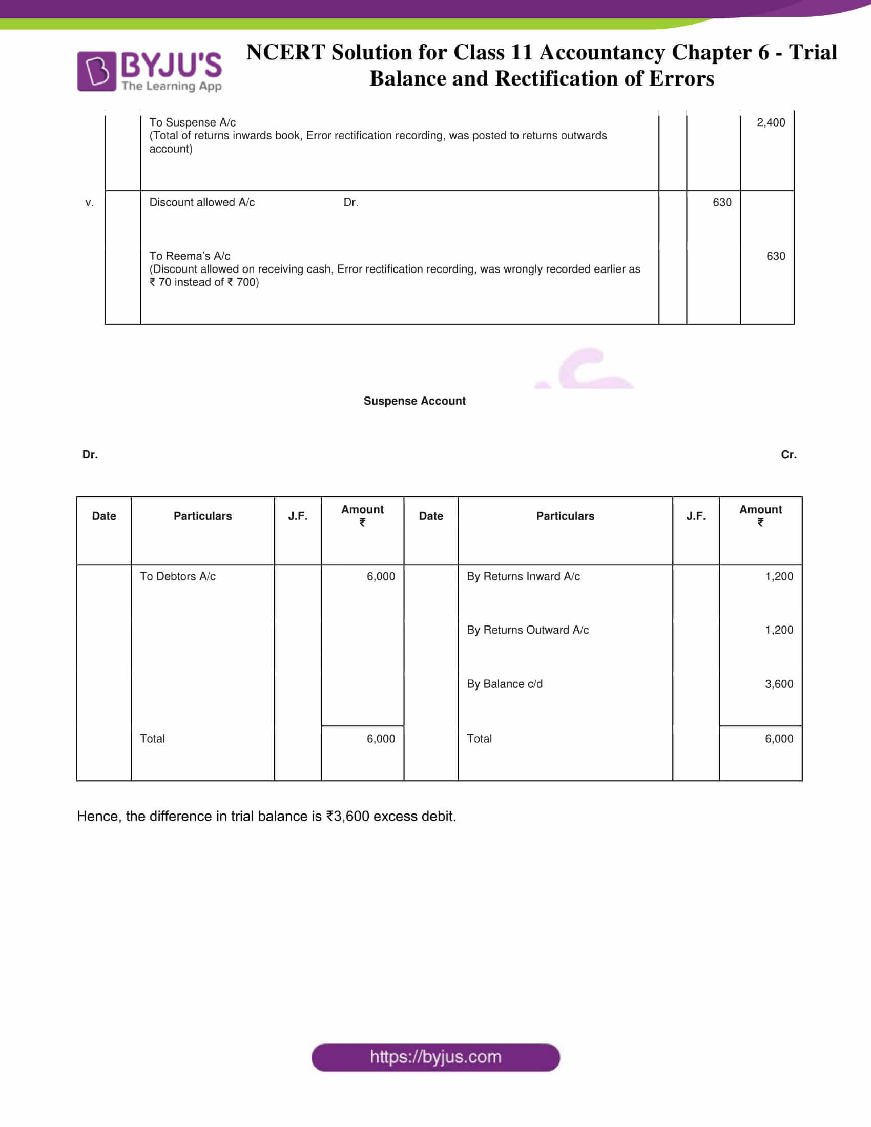 NCERT Solution For Class 11 Accountancy Chapter 6 Trial Balance And Rectification Of Errors ...