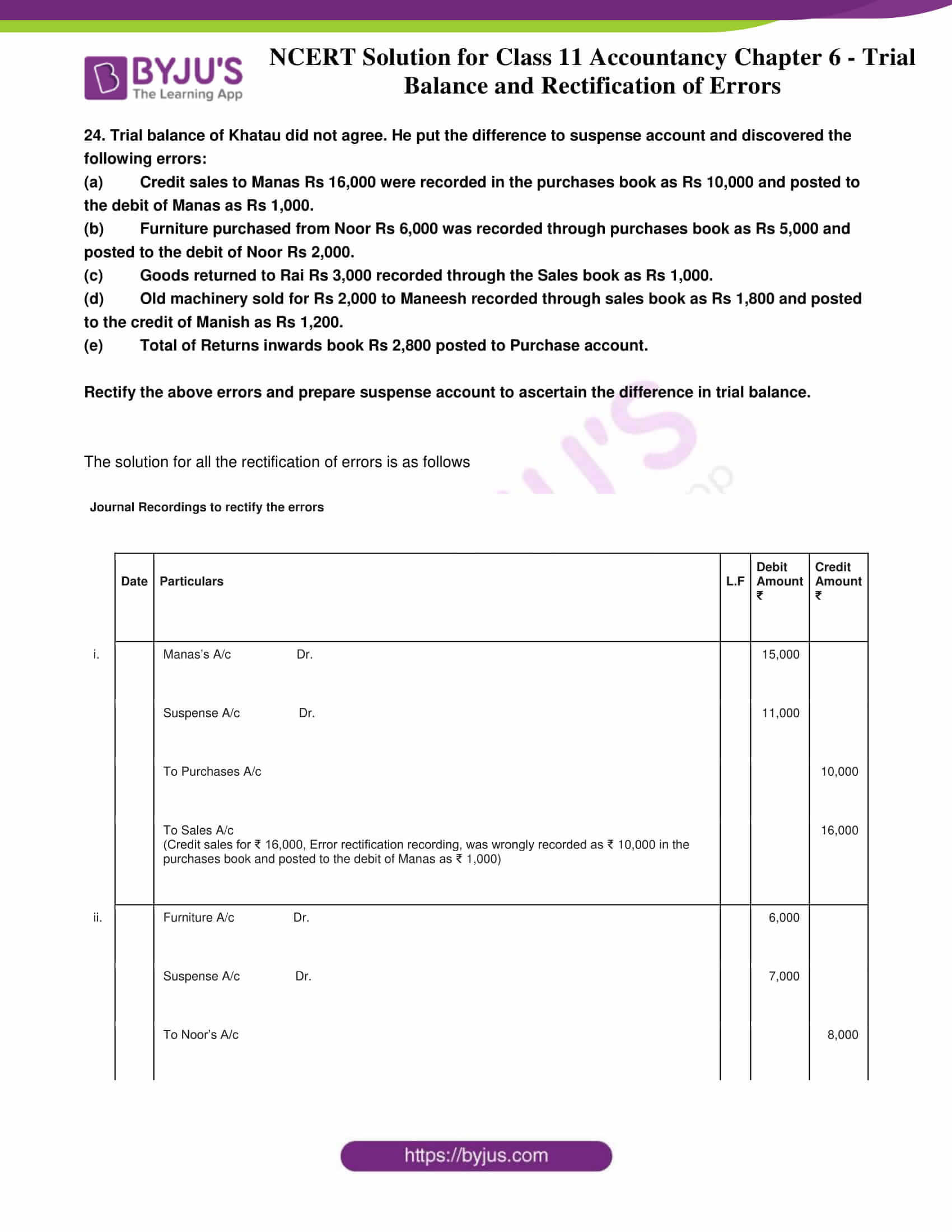 NCERT Solution For Class 11 Accountancy Chapter 6 Trial Balance And ...