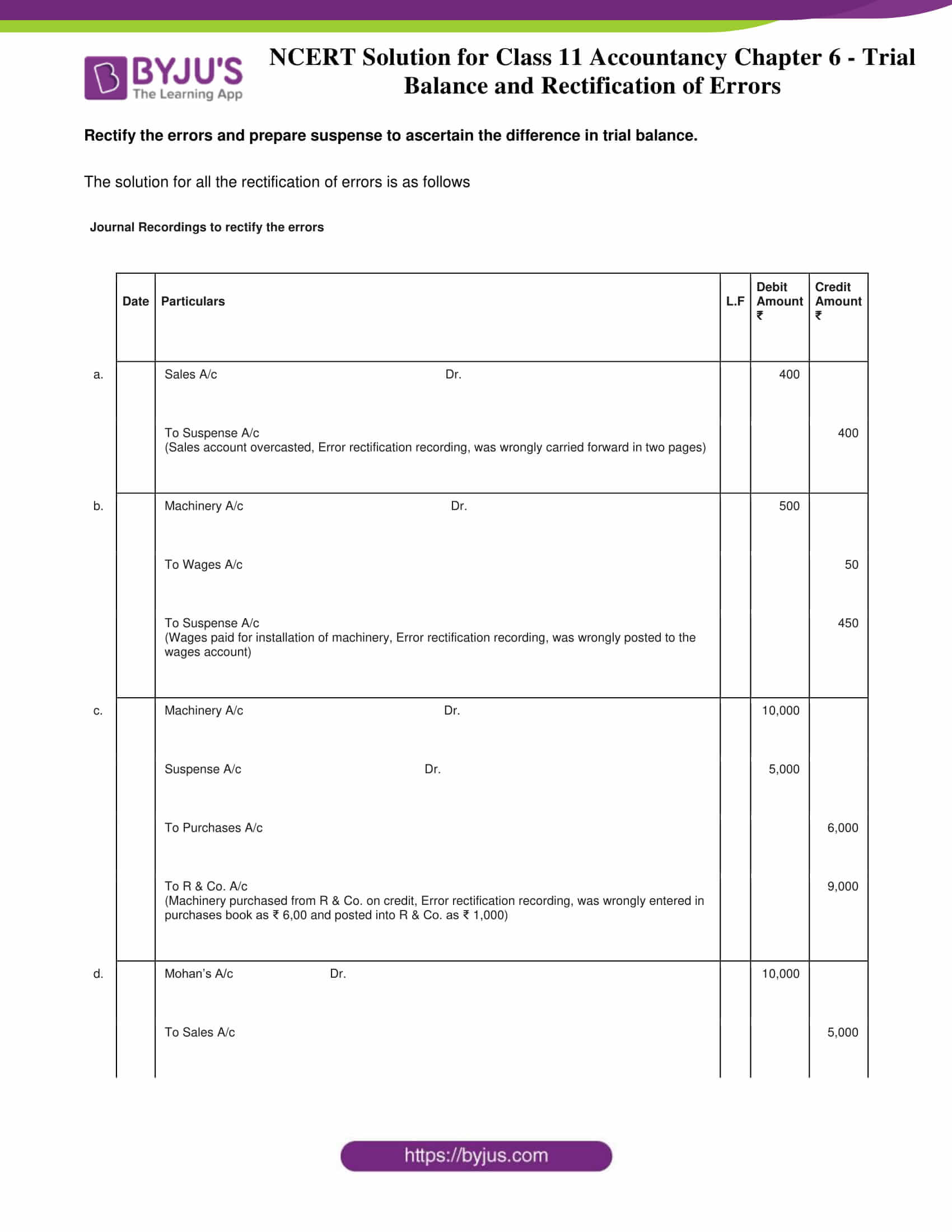 NCERT Solution For Class 11 Accountancy Chapter 6 Trial Balance And ...