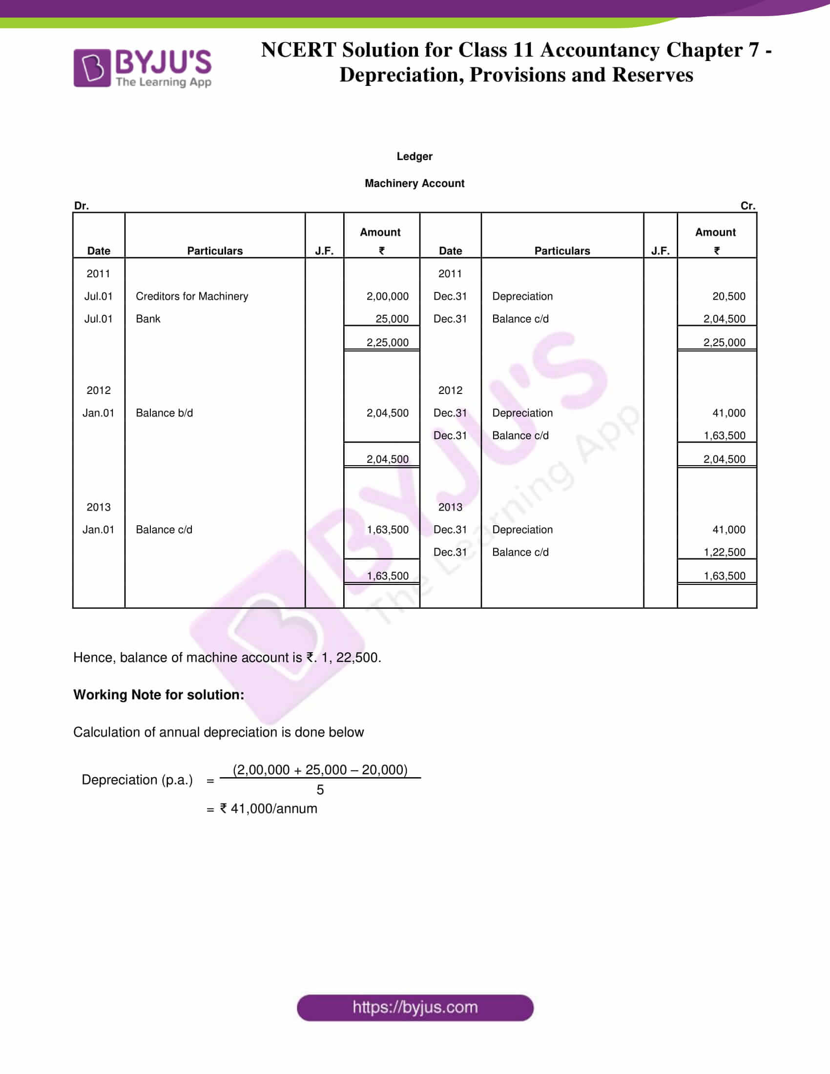 NCERT Solution For Class 11 Accountancy Chapter 7 Depreciation