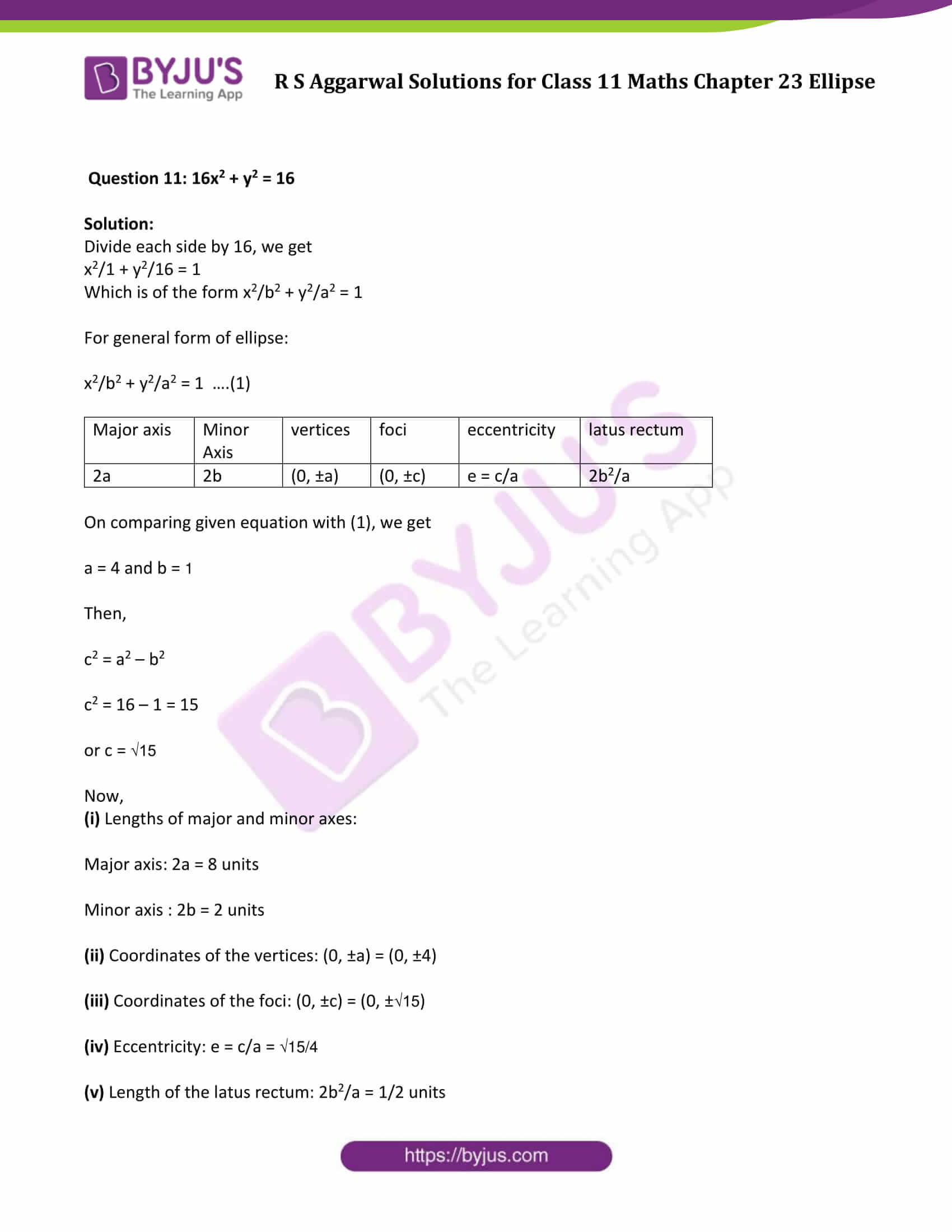 R S Aggarwal Solutions For Class 11 Maths Chapter 23 Ellipse Free PDF