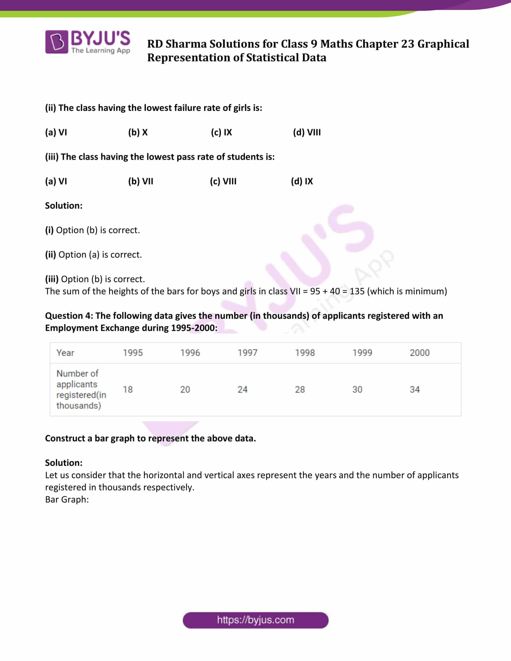 RD Sharma Solutions Exercise 23.2 Chapter 23 Class 9 Graphical ...