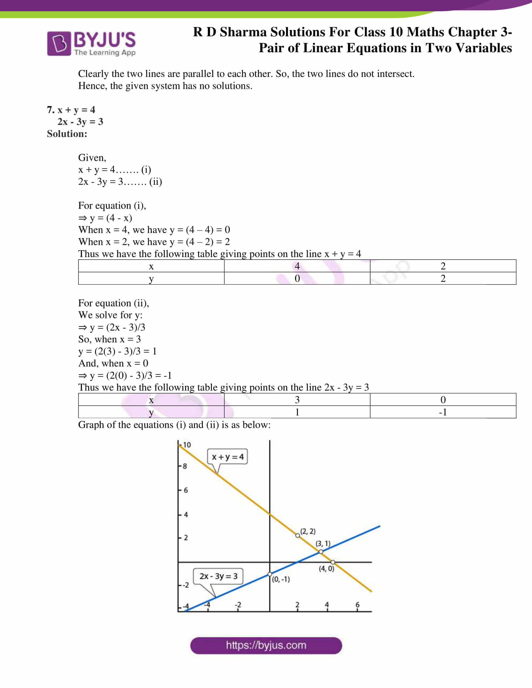 RD Sharma Class 10 Solutions Maths Chapter 3 Pair Of Linear Equations