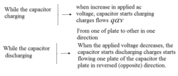 Inductive Reactance and Capacitive Reactance - Definition, Formulas ...