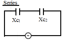 Inductive Reactance and Capacitive Reactance - Definition, Formulas, Phasor Diagram