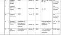 SSC Full Form- What Does SSC Stand For?