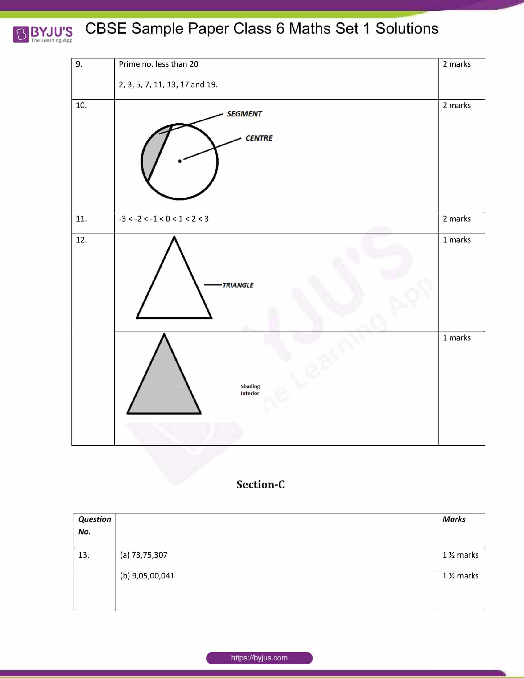 Byjus Class 6 Maths Sample Paper Make