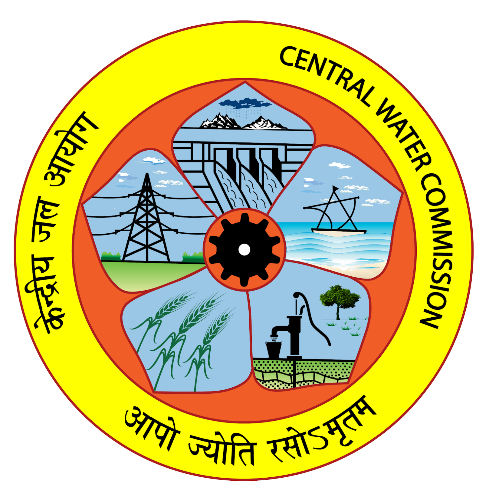 Central Water Commission (CWC) - UPSC Indian Polity Notes