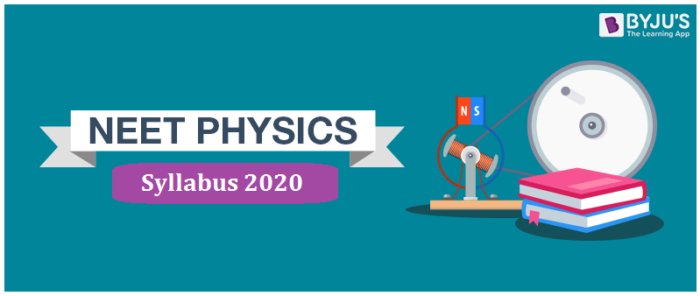 NEET Physics Syllabus 2020 - Complete Class Wise Syllabus Analysis