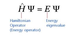 Schrodinger Wave Equation - Definition, Derivation, Significance