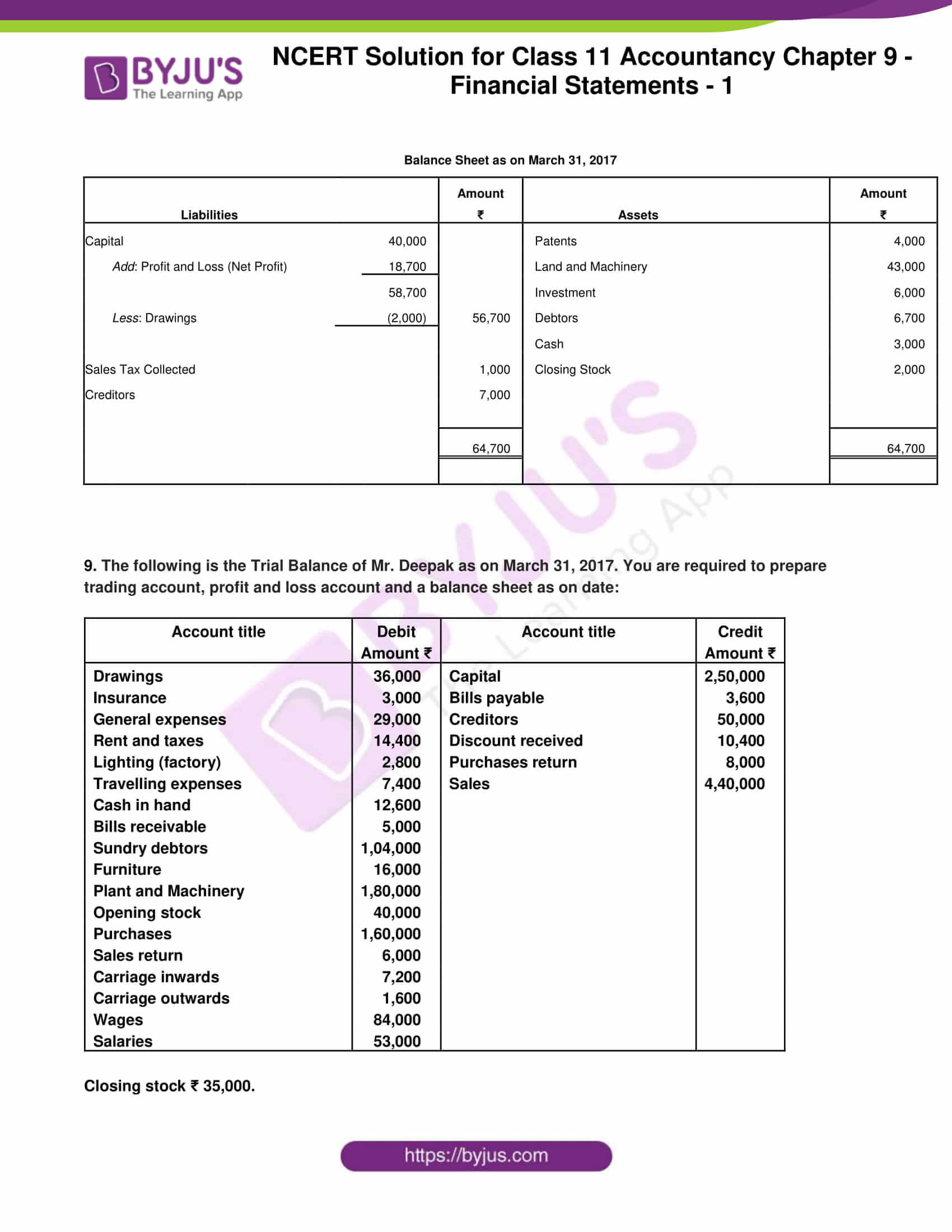 Ncert Solution For Class 11 Accountancy Chapter 5 Bank Reconciliation