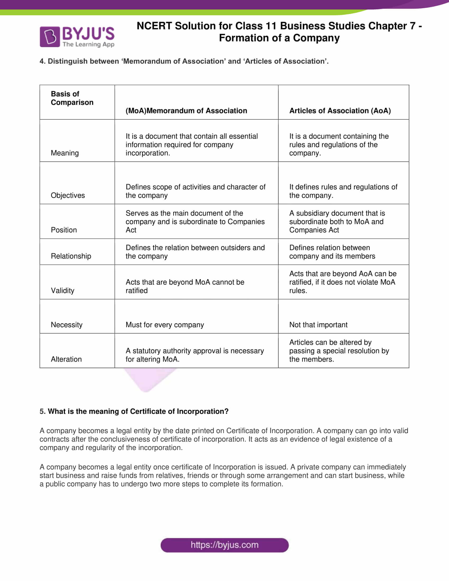 NCERT Solution For Class 11 Business Studies Chapter 7 Formation Of A ...