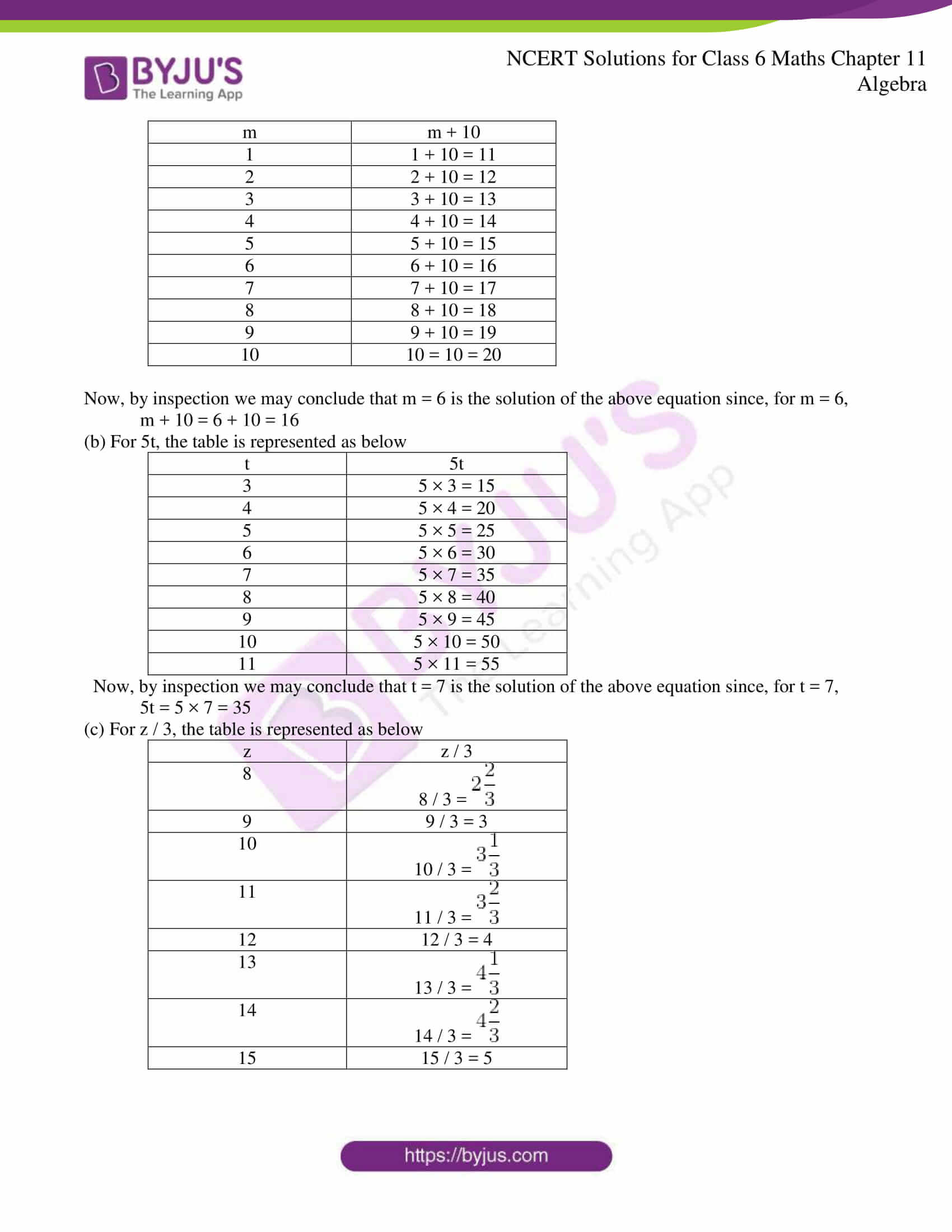 NCERT Solutions Class 6 Maths Chapter 11 Algebra - Free Download