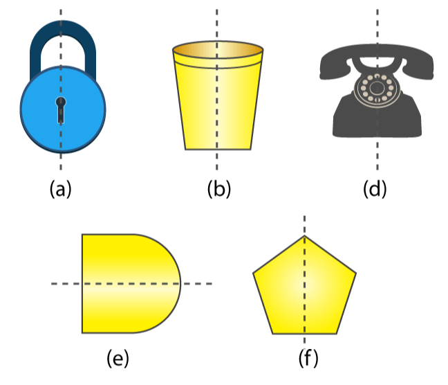 NCERT Solutions For Class 6 Maths Chapter 13 Introduction To Symmetry NCERT Solutions For Class 6 Maths Chapter 13 Introduction To Symmetry