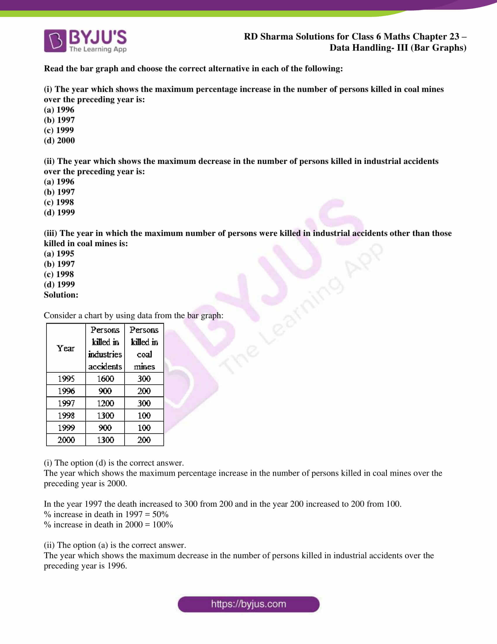 RD Sharma Solutions for Class 6 Chapter 23 Data Handling - III (Bar ...