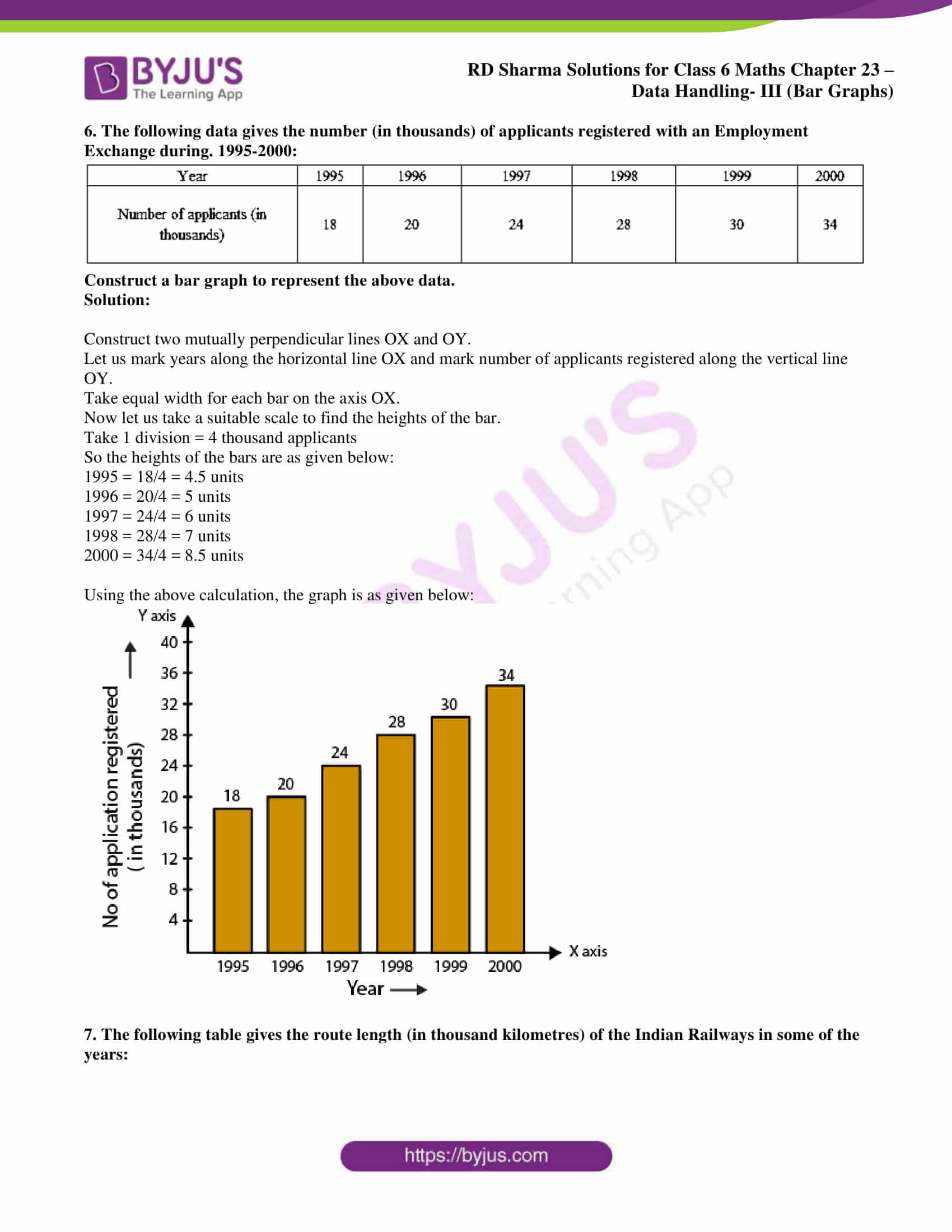 RD Sharma Solutions for Class 6 Chapter 23 Data Handling - III (Bar ...