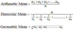 Harmonic Mean - Definition, Formula, and Examples
