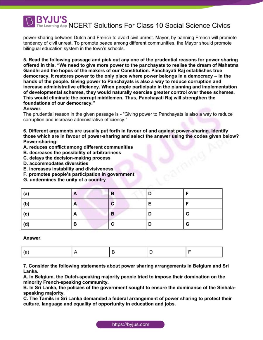 NCERT Solutions For Class 10 Political Science Civics Social Science NCERT Solutions For Class 10 Political Science Civics Social Science