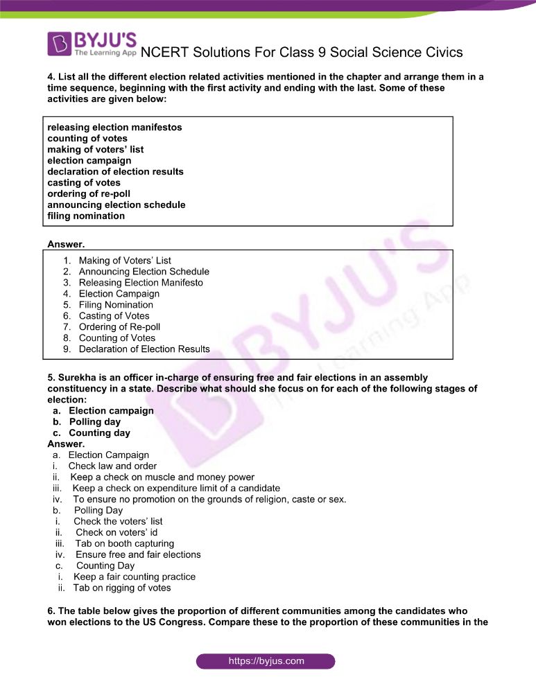 NCERT Solutions For Class 9 Civics Social Science Chapter 3 Electoral ...