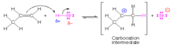 Carbocation - Definition, Types, Formation, Order and Stability