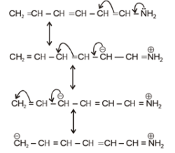 Mesomeric Effect - Definition, Types, Difference between Resonance Effect