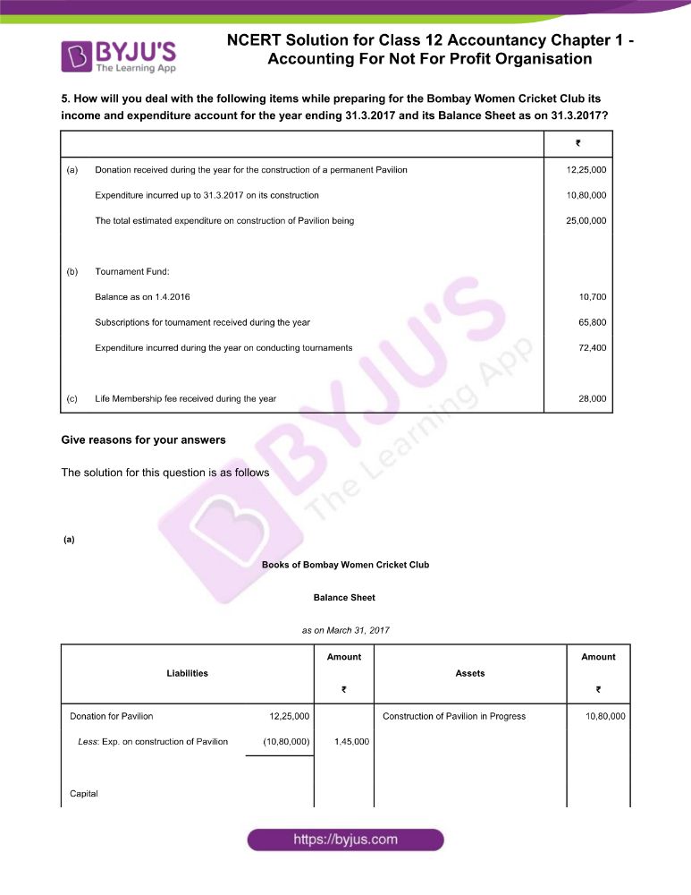 NCERT Solution for Class 12 Accountancy Chapter 1 Accounting for Not ...