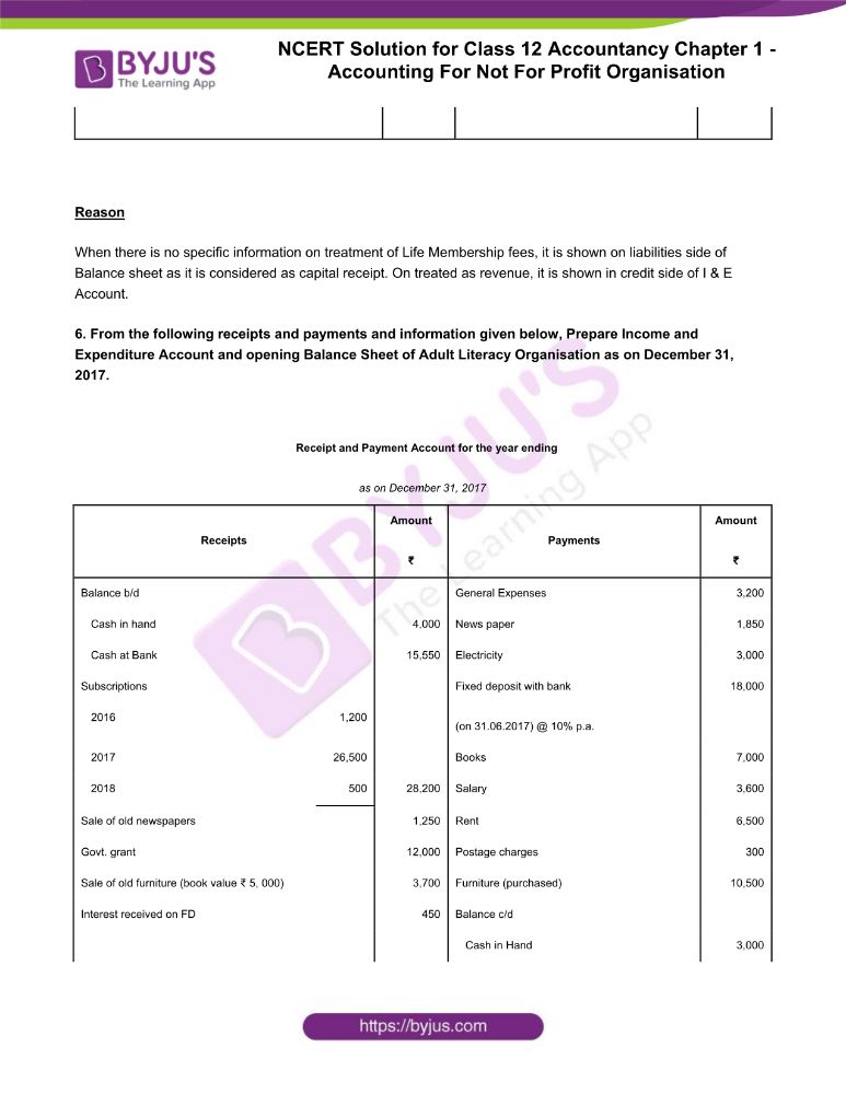 NCERT Solution for Class 12 Accountancy Chapter 1 Accounting for Not ...