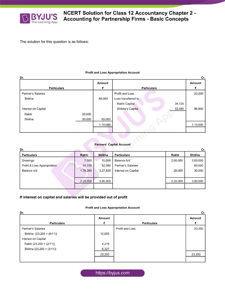 ncert sol class 12 accountancy chapter 2